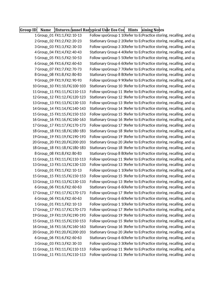 Eos Ion Xe20 Training Data Expanded | PDF | Color | Vision