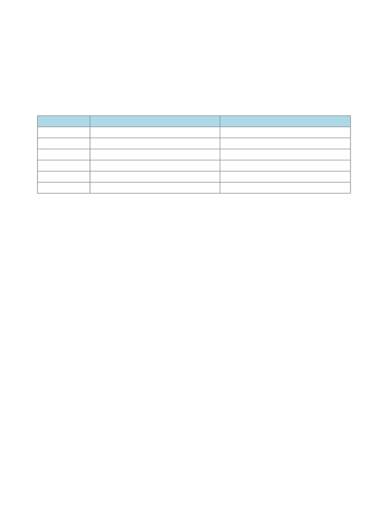 Adjectives Full Notes | PDF