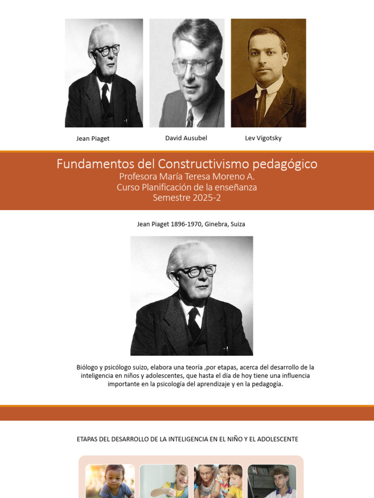 Fundamentos del Constructivismo Pedagógico | PDF | Aprendizaje ...