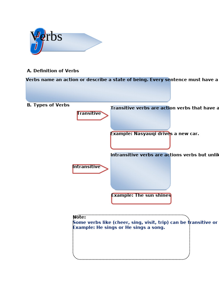 Materi Verb Dan Soal-Soal | PDF | Verb | Subject (Grammar)