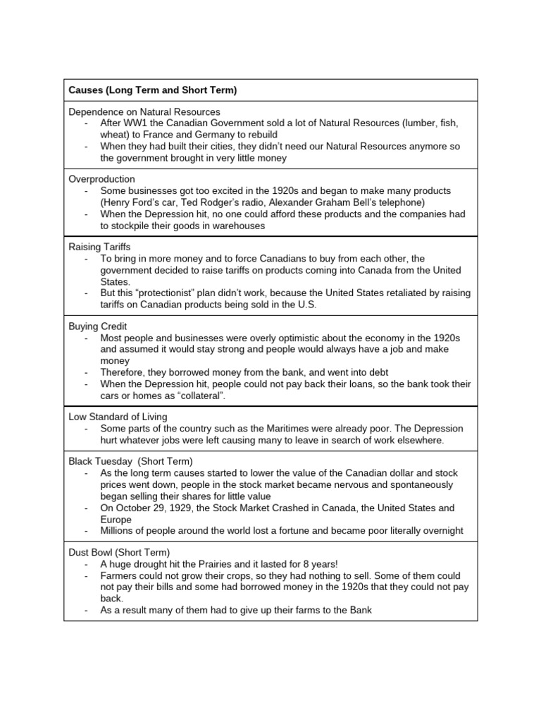 1930s Note | PDF | Cost Of Living | Great Depression