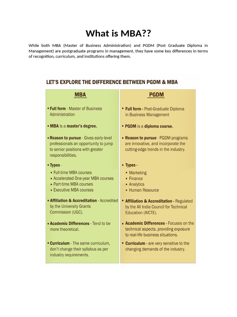 Diff Mba & PGDM | PDF
