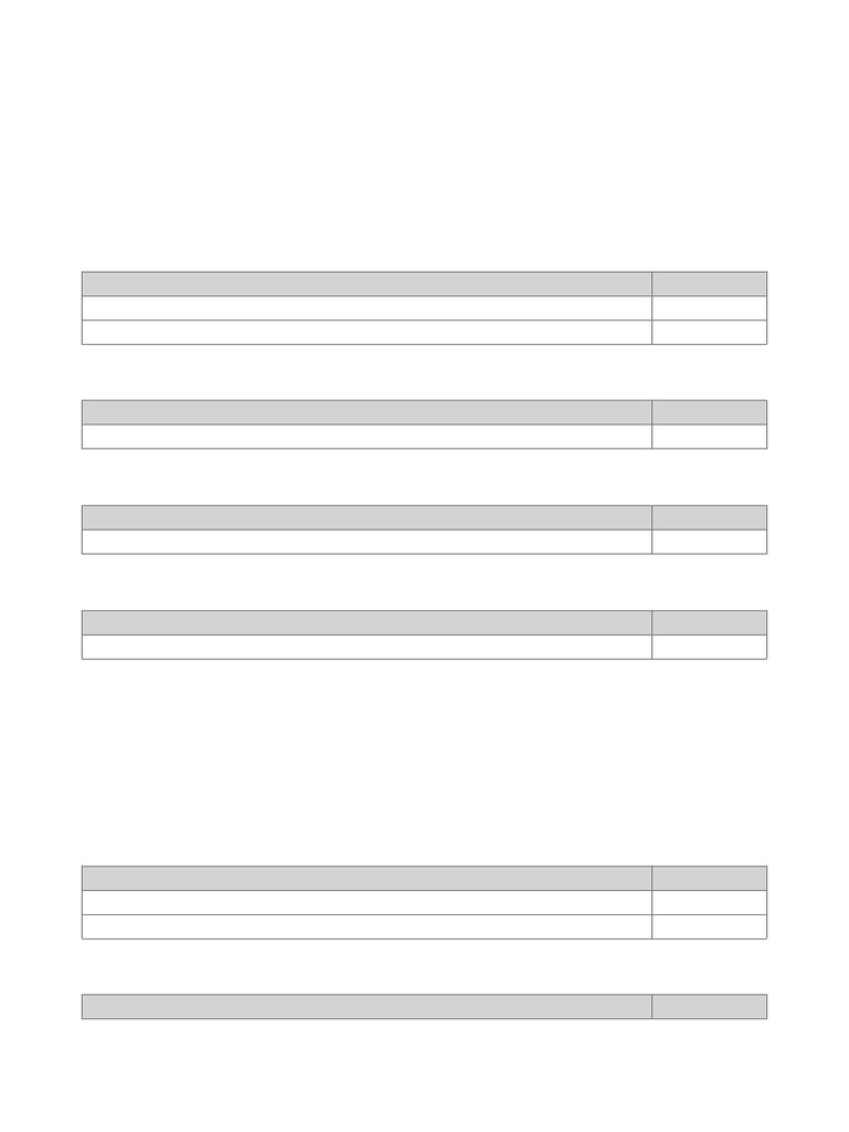 12-Month Stock Market Mastery Plan | PDF | Greeks (Finance) | Option ...