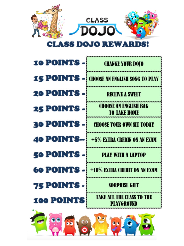 Rewards Classdojo | PDF