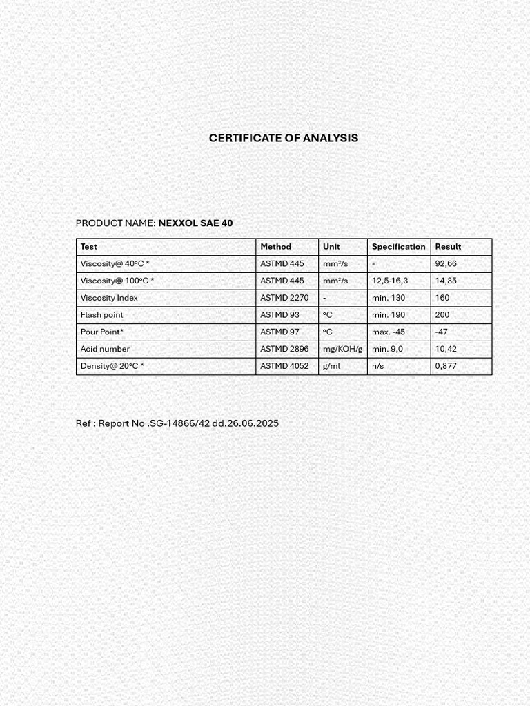Certificate of Analysis Sae 40 | PDF