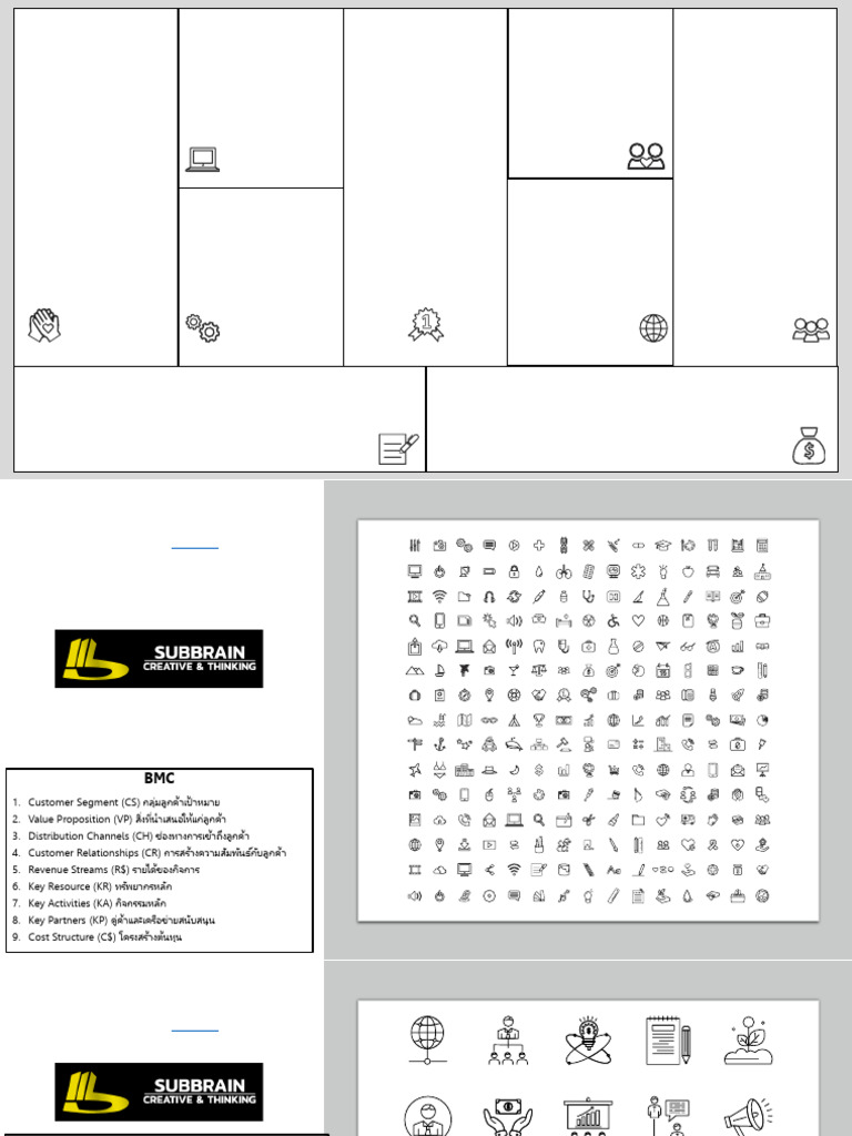 BMC Template SBC | PDF
