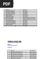 ATA 100 Chapters PDF | PDF | Aerospace Engineering | Manufactured Goods