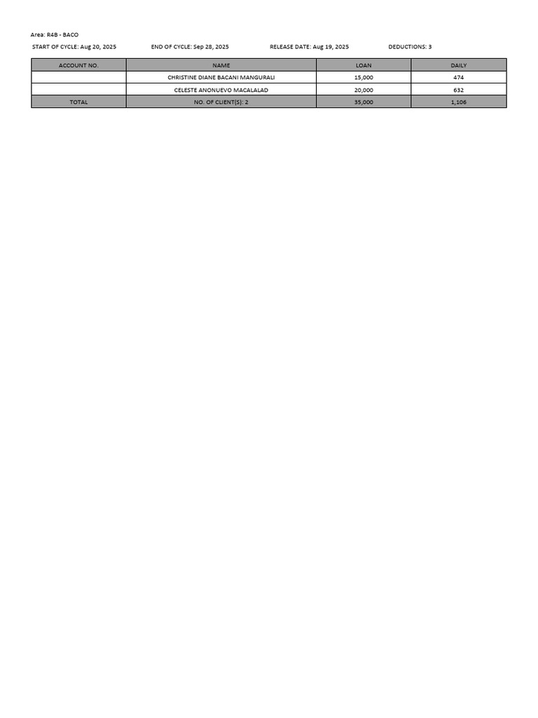 Client List - r4b - Baco | PDF