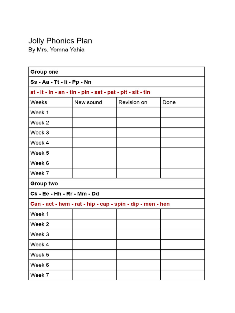 Sounds Plan | PDF