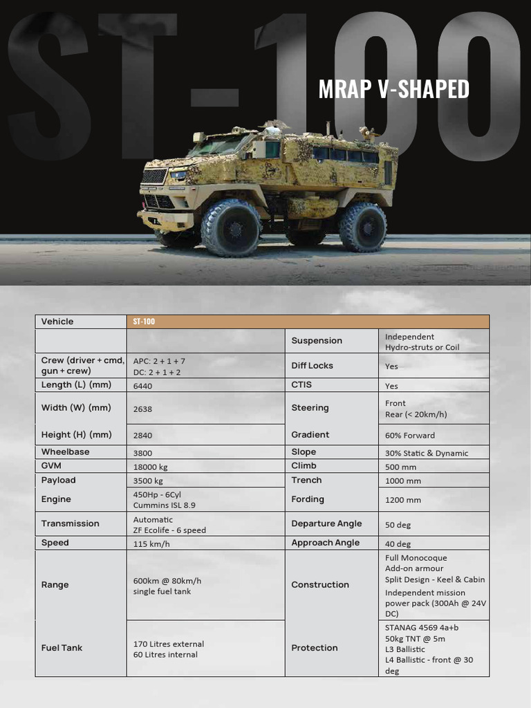 ST 100 | PDF