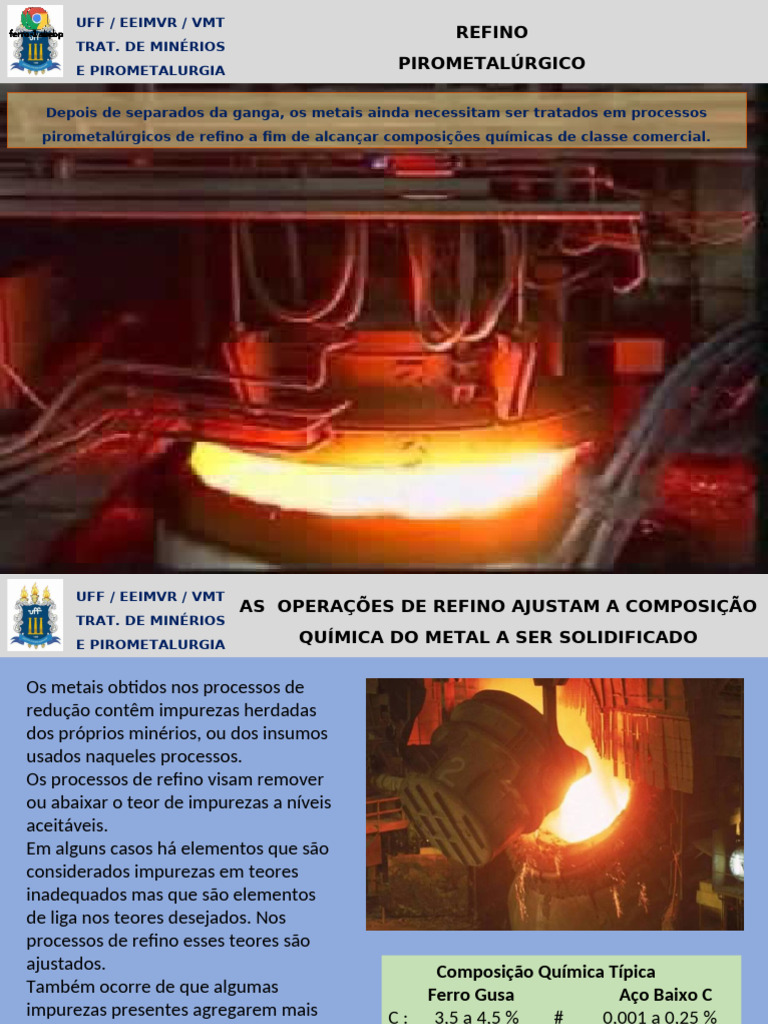 TMP Aula 11 Refino Pirometalurgico Rev3 | PDF | Manganês | Metais
