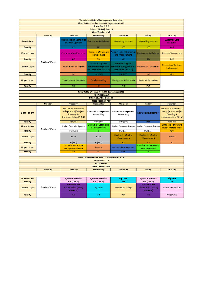 UG Time Table W.E.F 8th September 2025 | PDF | Economics | Economies