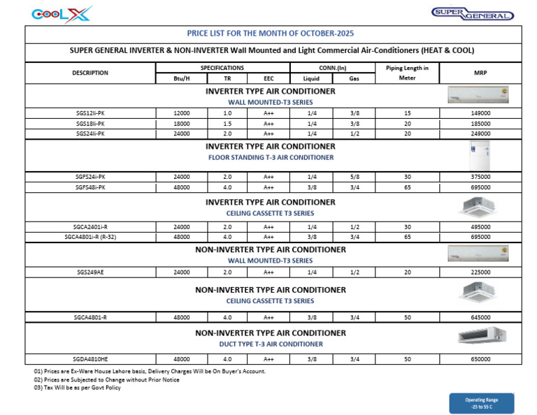 AC Price List for October 2025 | PDF | Air Conditioning | Civil Engineering