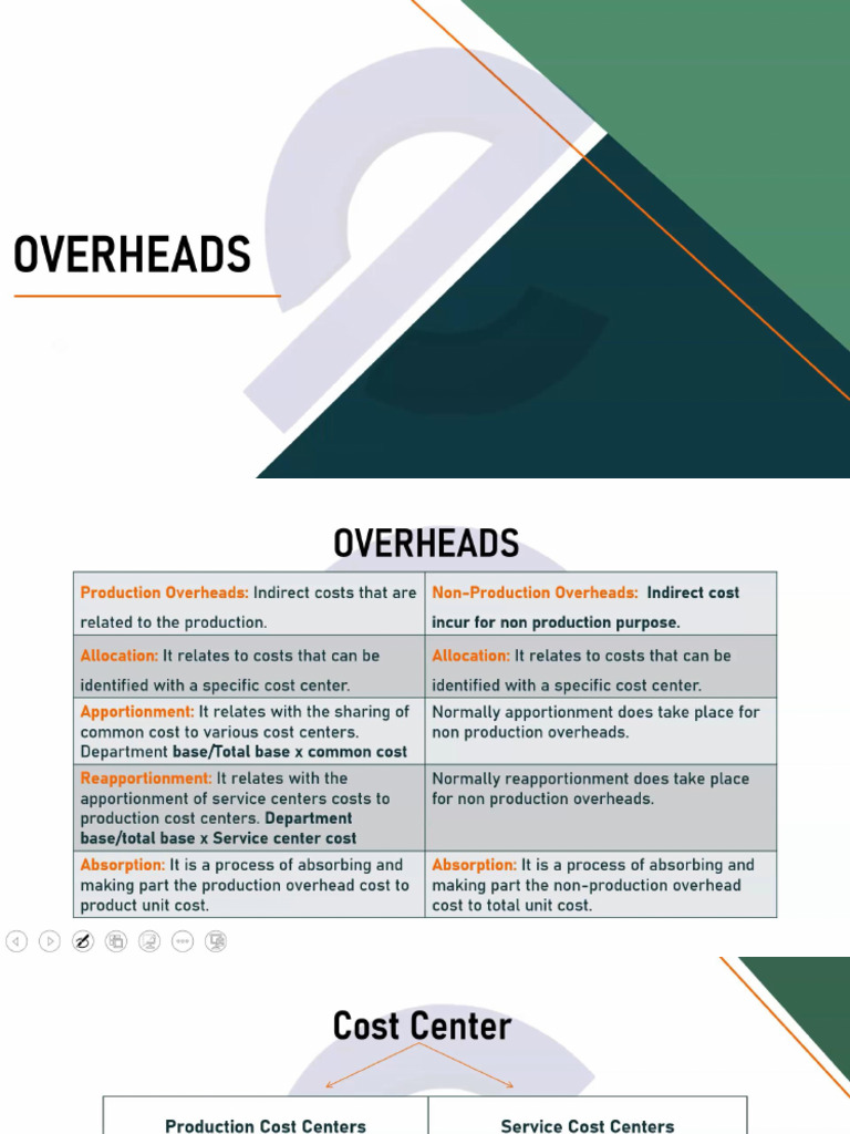 Overheads | PDF