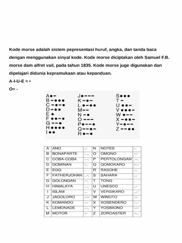 Materi Sandi Morse | PDF