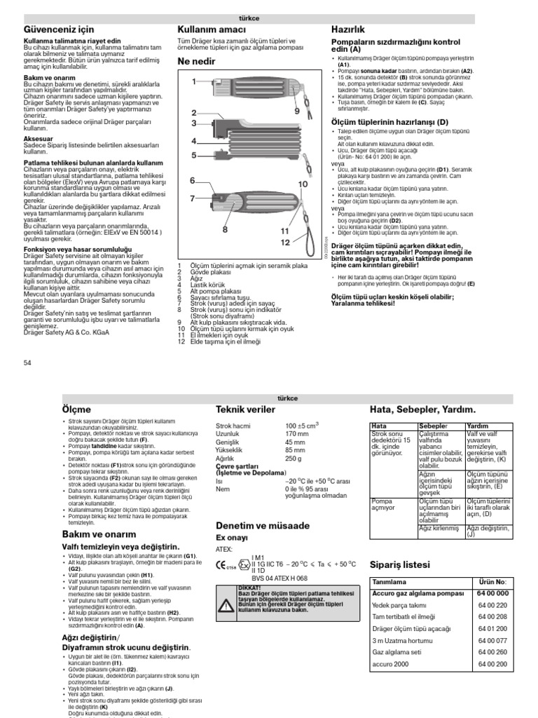 Acuro Pump | PDF