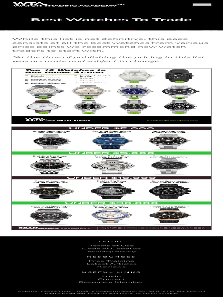 Best Watches To Trade - Watch Trading Academy | PDF