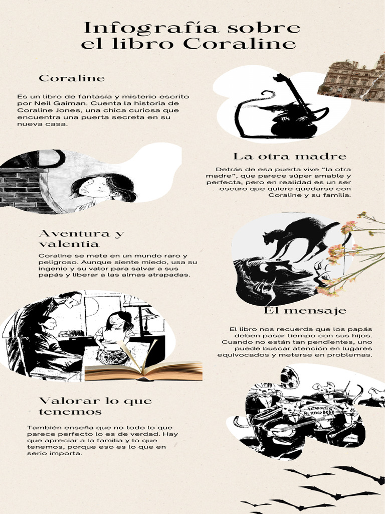 Infografía Libros Esenciales Vintage Beige Negro - 20250920 - 195214 ...