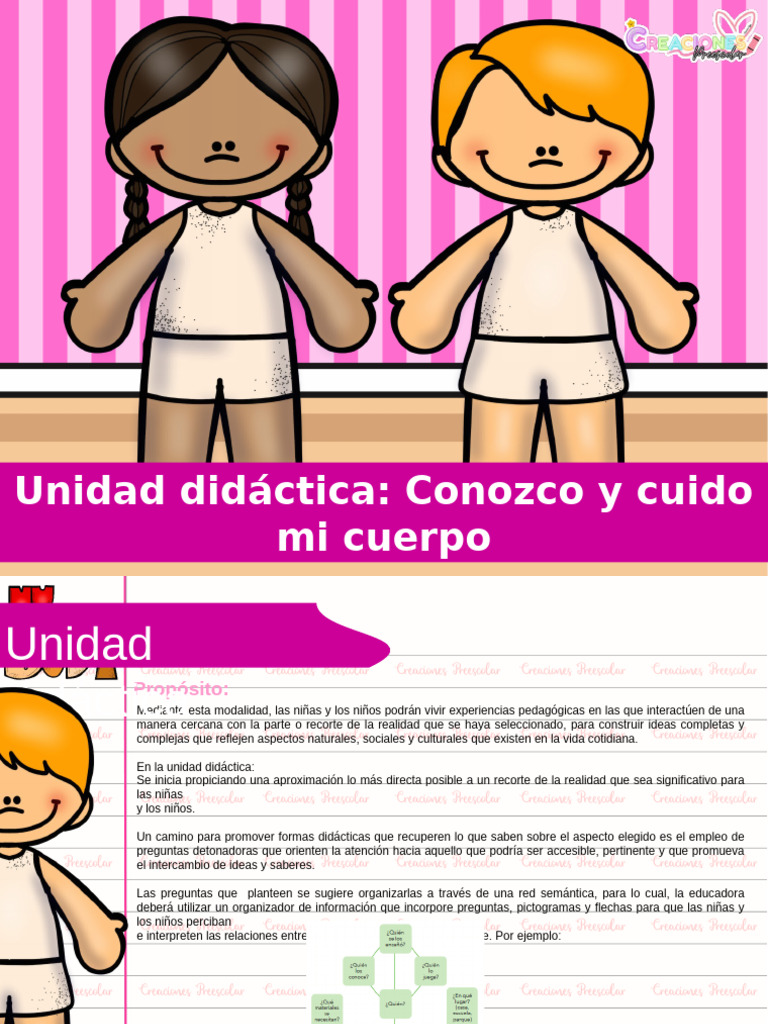 Ud - Conozco y Cuido Mi Cuerpo | PDF | Aprendizaje | Pensamiento