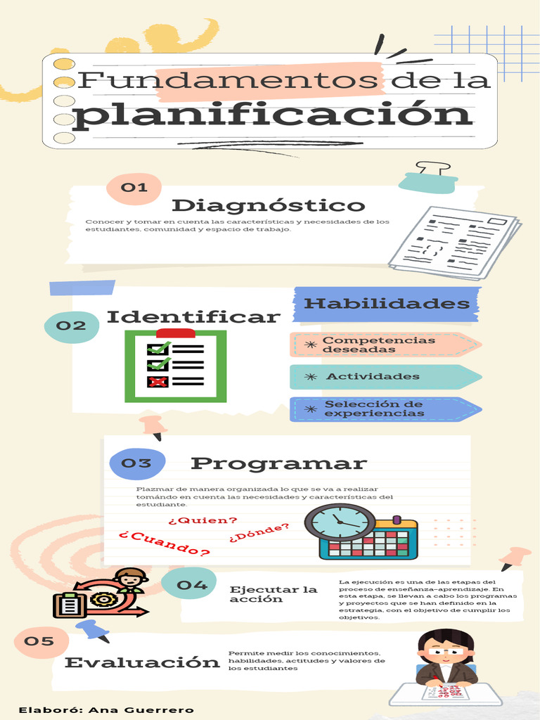 Colorful Playful Organic Project Infographic - 20251004 - 175120 - 0000 ...