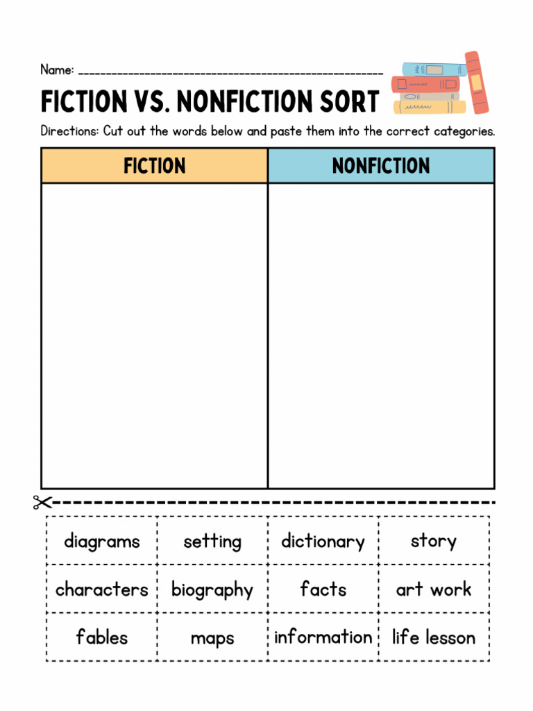 Unit 5.2 Fiction vs. Nonfiction | PDF