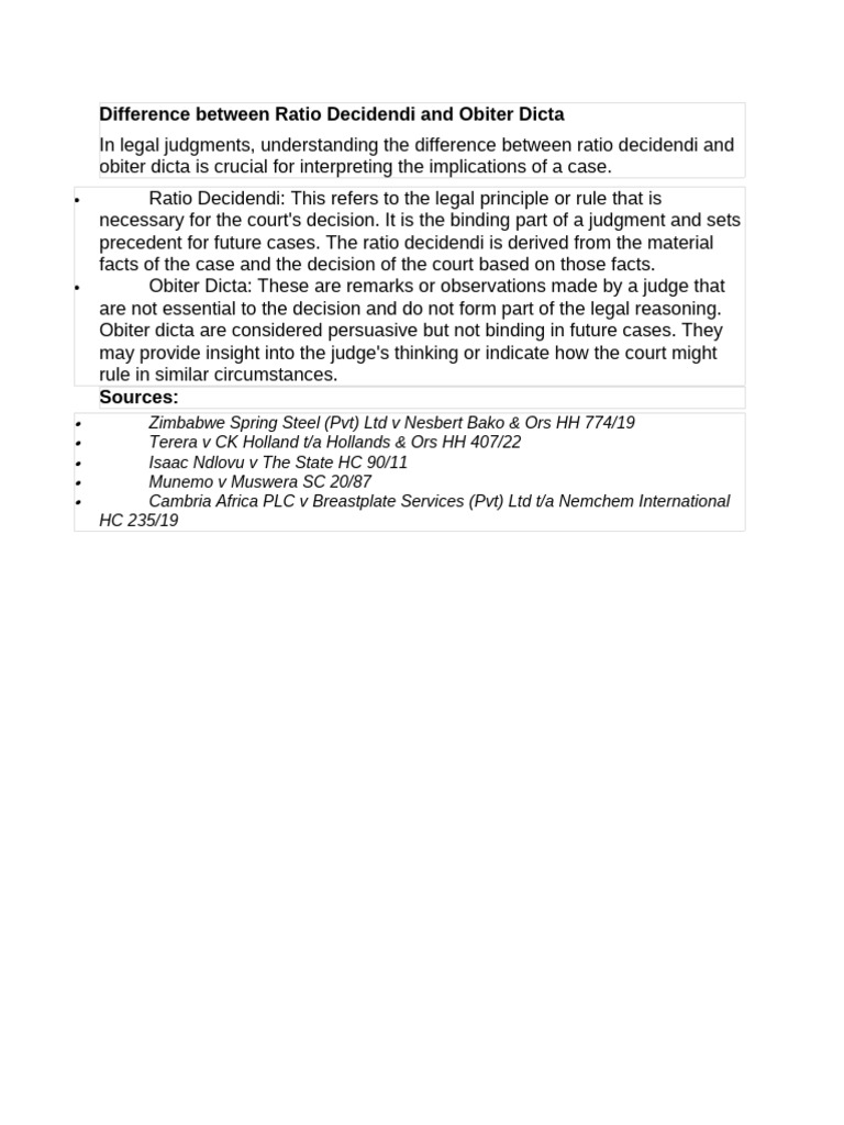 Ratio Decidendi vs. Obiter Dicta Explained | PDF