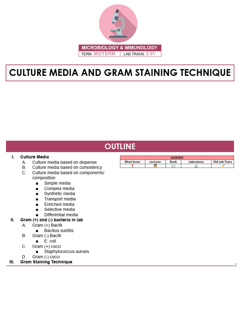(MICRO-LAB) 2.01 Culture Media Lab & Gram Staining Technique (10!03 ...