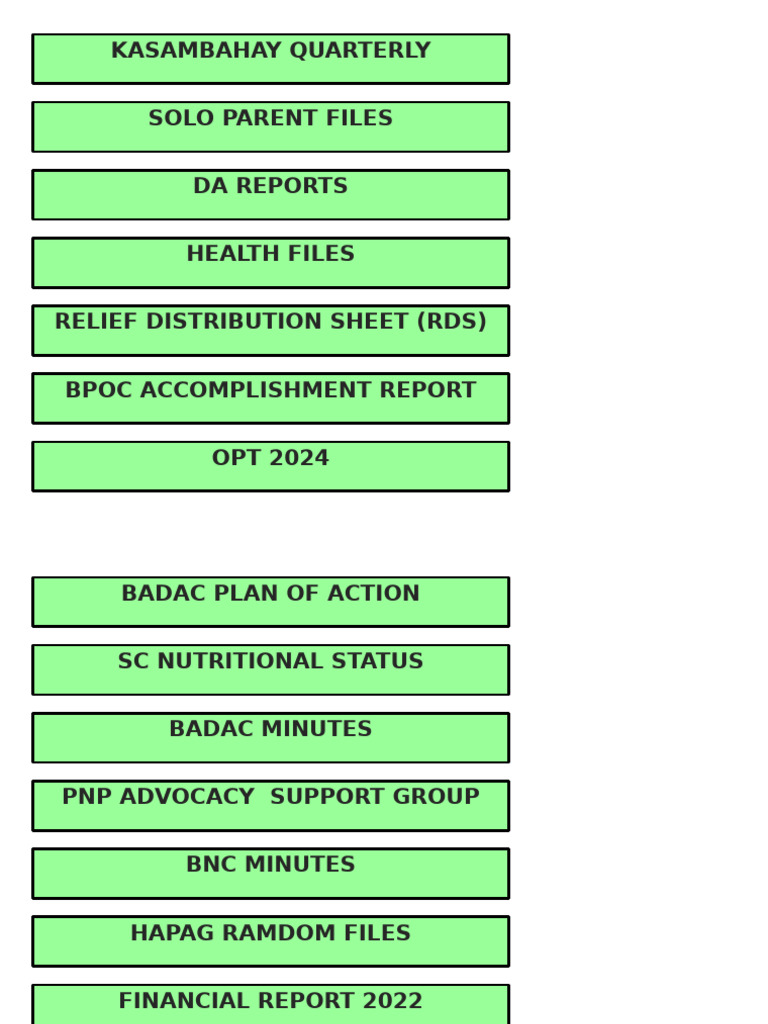 Labeling of Folder | PDF