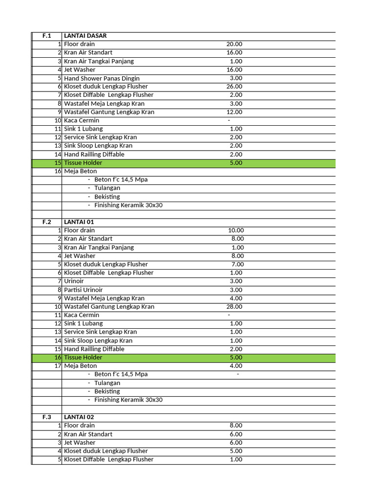 Plumbing and Fixtures Inventory List | PDF | Bathroom | Home & Garden