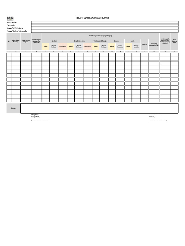 Kartu Ceklis Ilp KR Cetak | PDF
