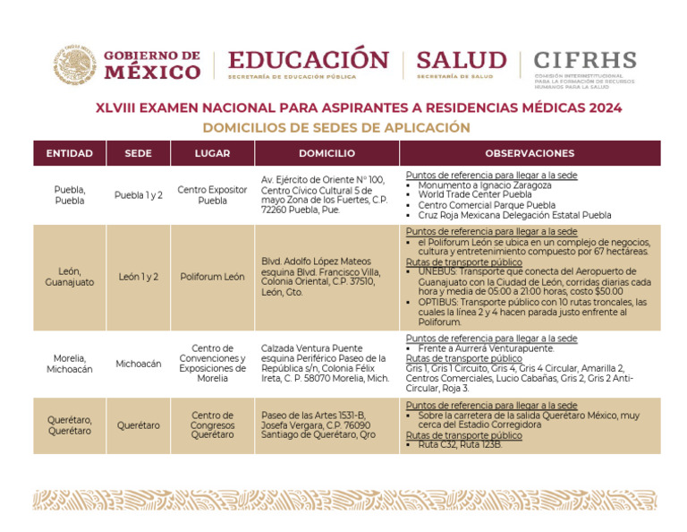Sedes ENARM 2024 en México | PDF | México