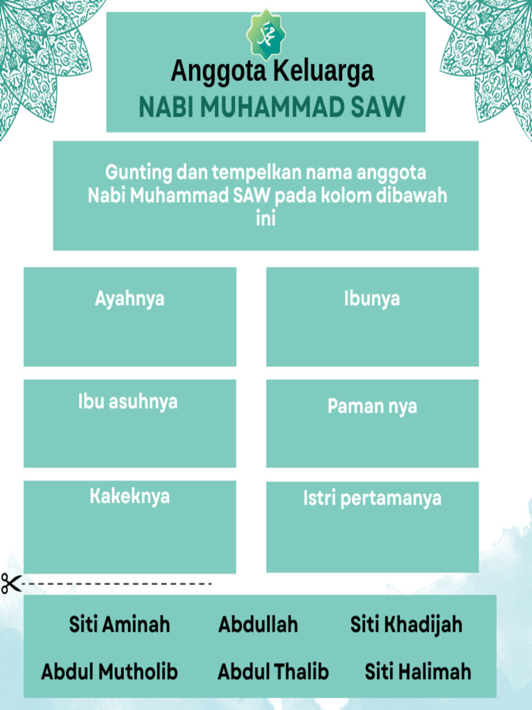 LKPD Silsilah Nabi Muhammad SAW | PDF