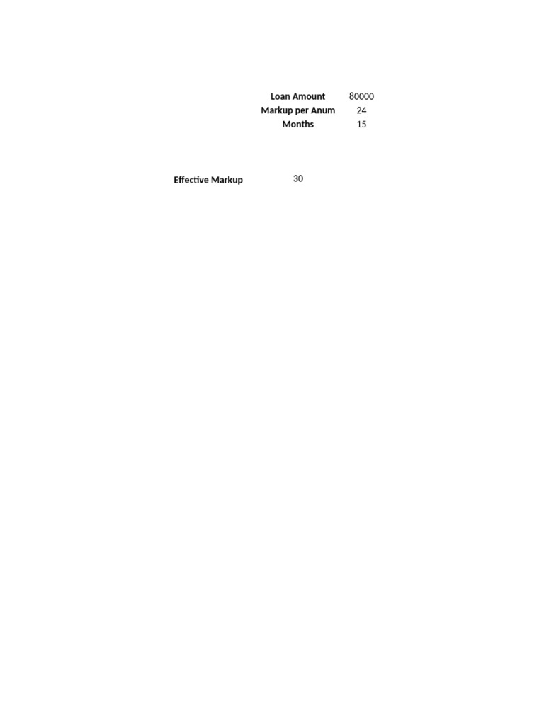 Markup Formula | PDF