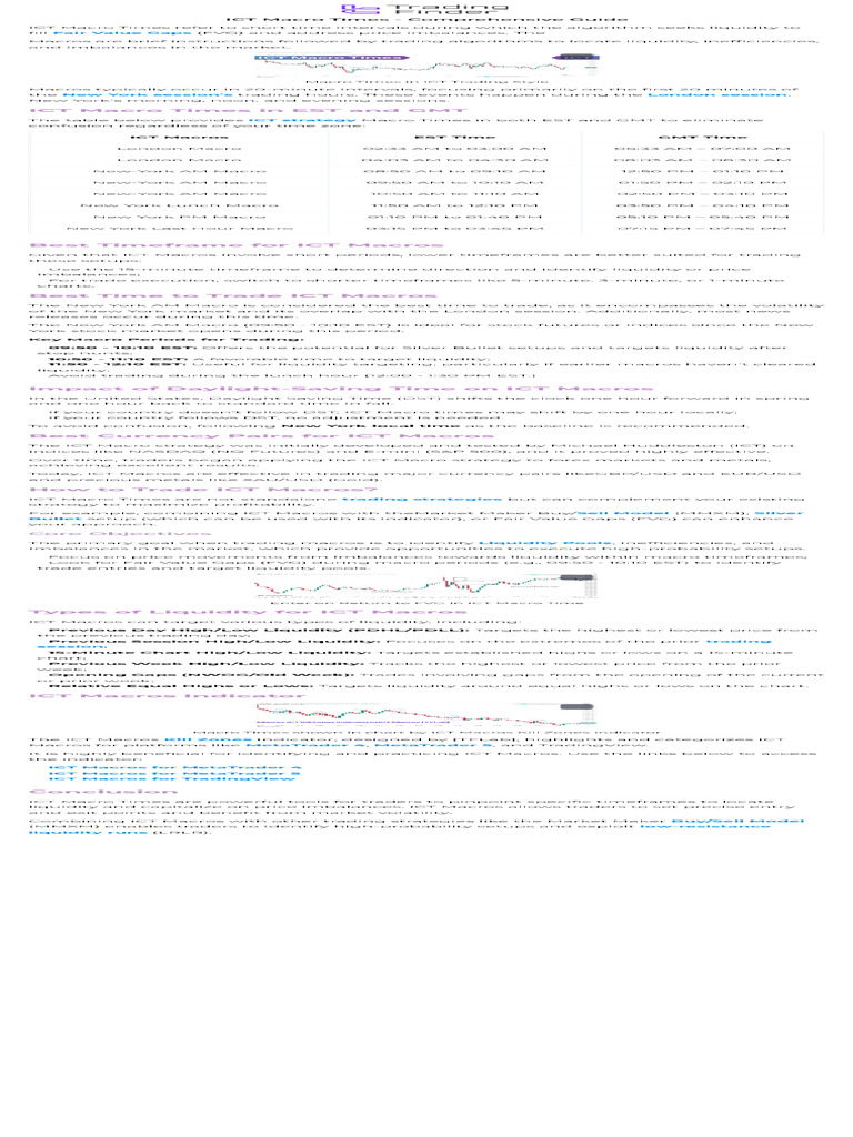 ICT Macro Times Comprehensive PDF | PDF
