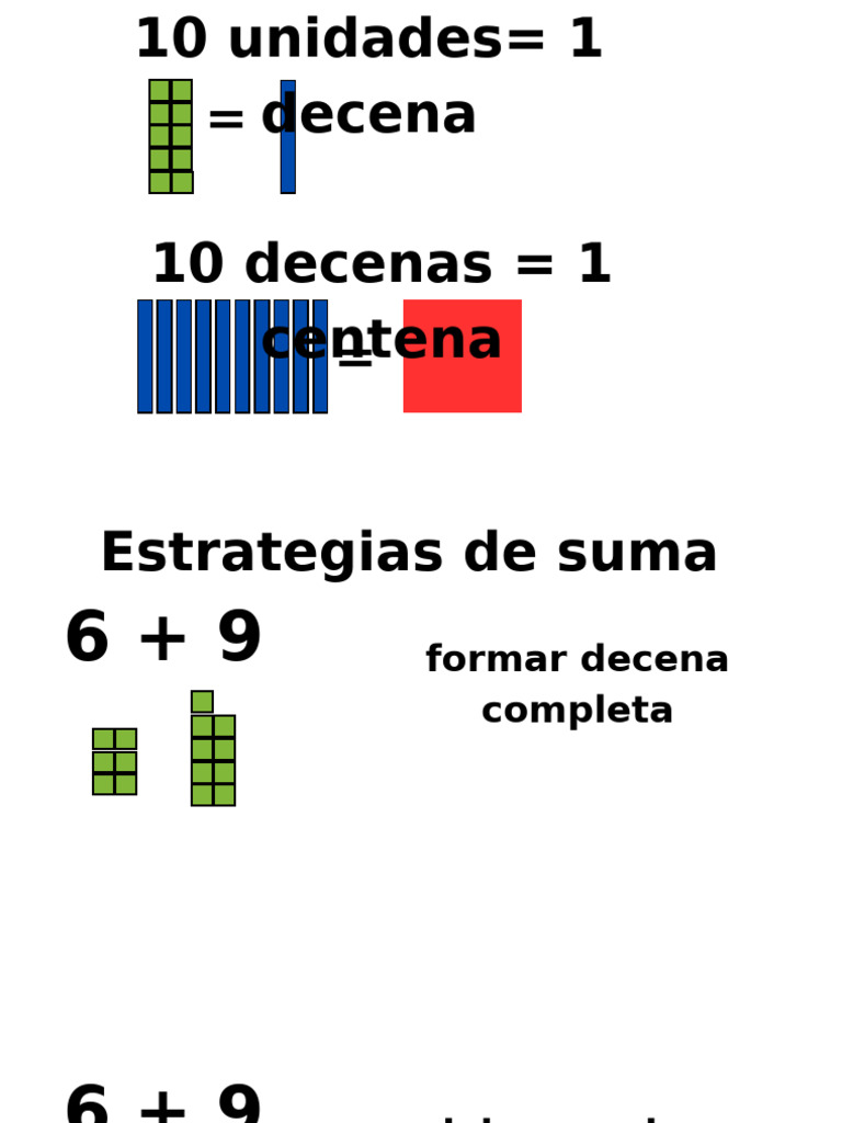Estrategias para Sumar Decenas | PDF