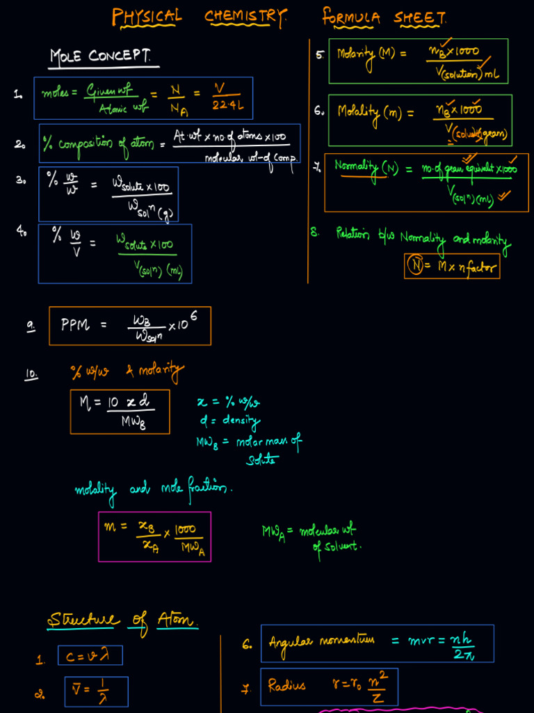 Formula Sheet | PDF