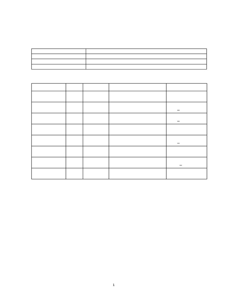 1001 Course Outline 202324 Autumn (Updated On Sep 18) | PDF | Lecture | Psychology