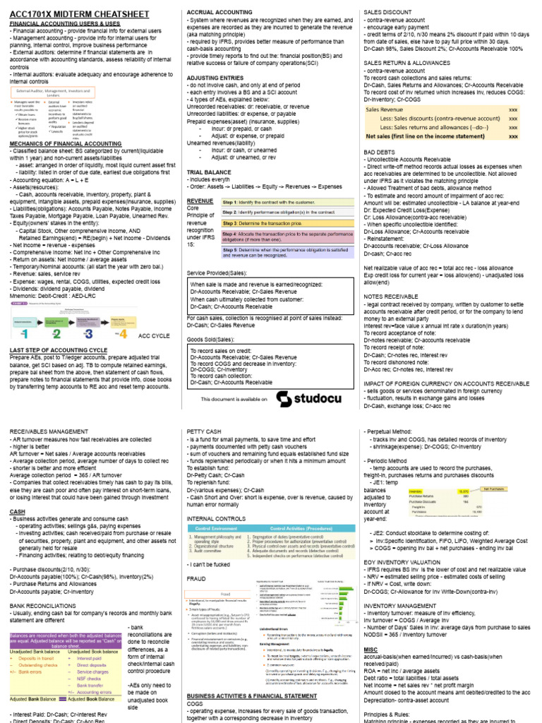 ACC1701X Midterm Cheatsheet | PDF | Revenue | Bad Debt