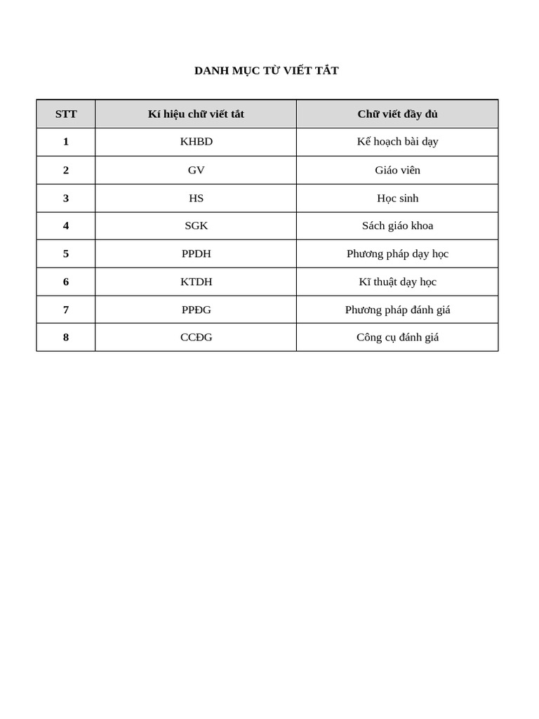 Nucleic Acid Và NG D NG | PDF