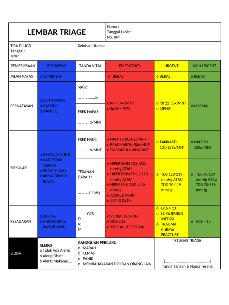 Lembar Triage | PDF