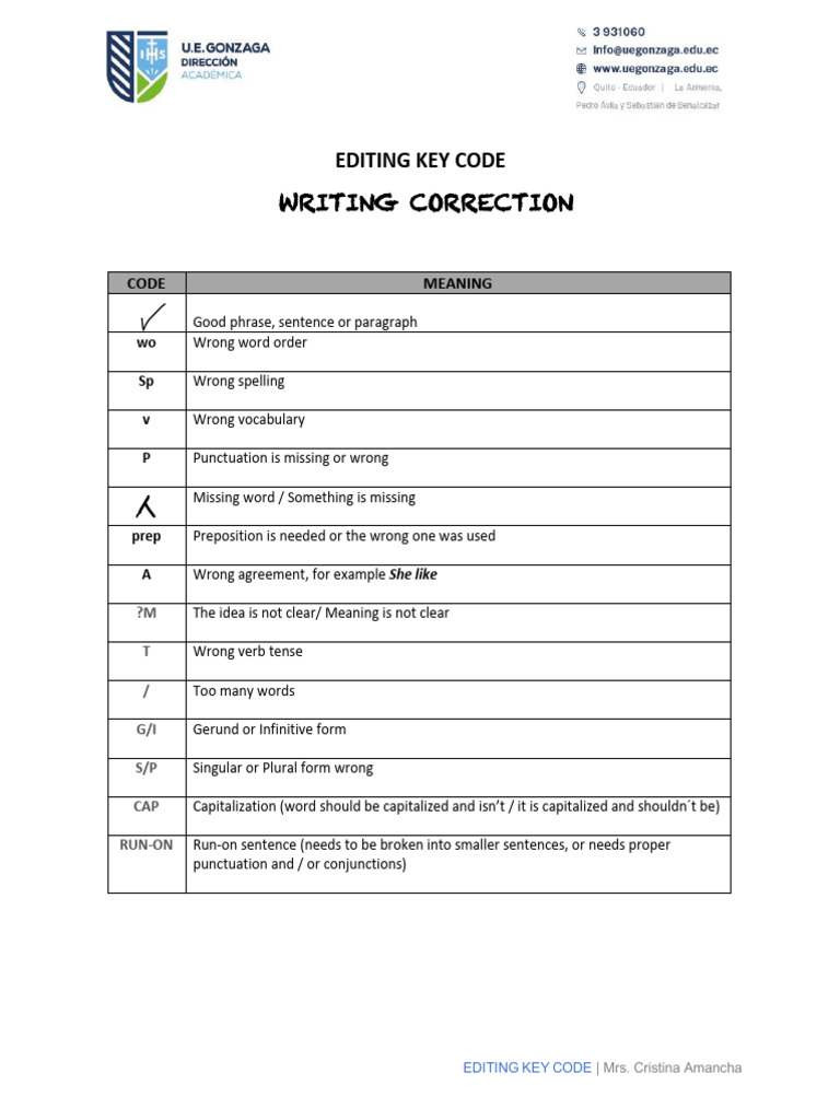 Editing Key Code for Writing Corrections | PDF