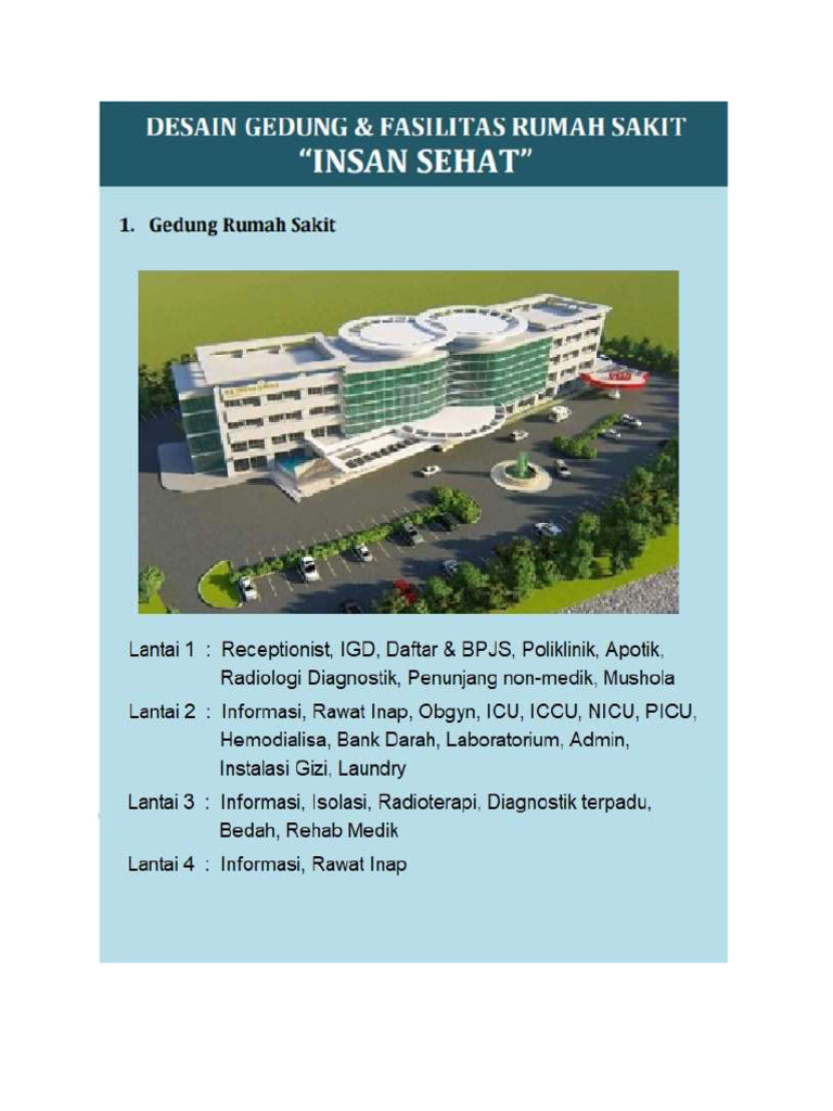 Desain RS INSAN SEHAT | PDF