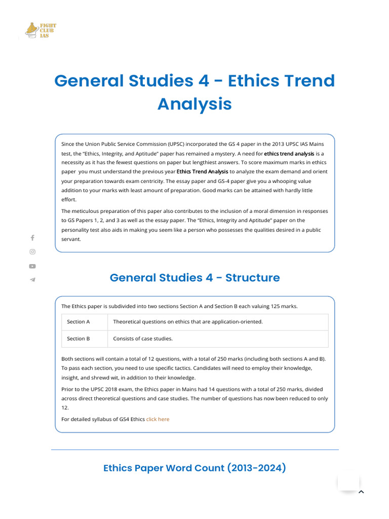 UPSC GS4 Ethics Trend Analysis Topic Wise With Word Count - Fight Club IAS | PDF | Cost Of ...