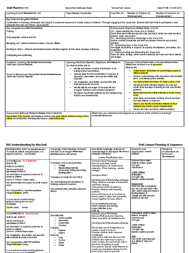 Art Unit Plan | PDF | Imagination | Educational Assessment