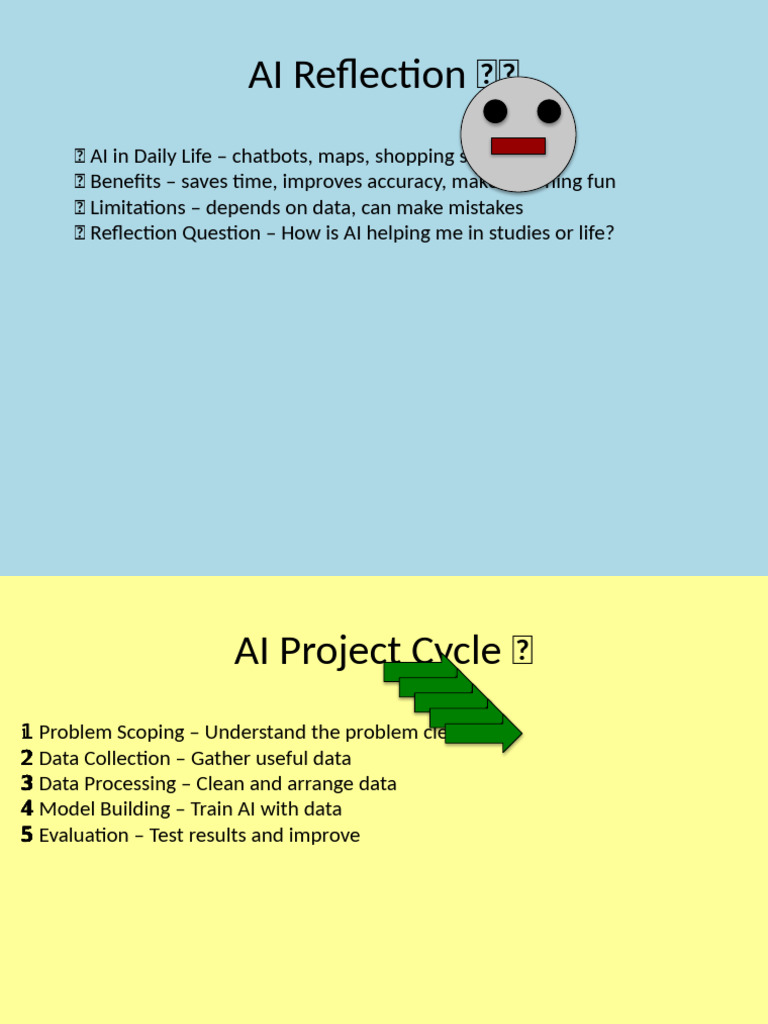 AI Reflection Project Cycle Ethics Class9 Colorful | PDF