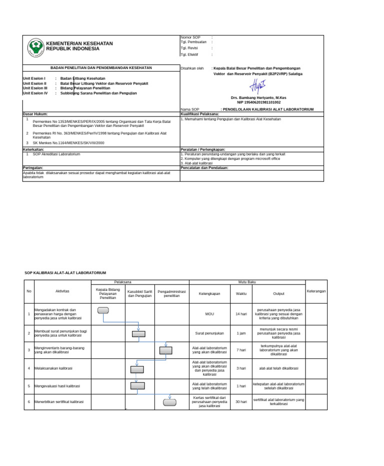 SOP Kalibrasi Alat Laboratorium Kesehatan | PDF
