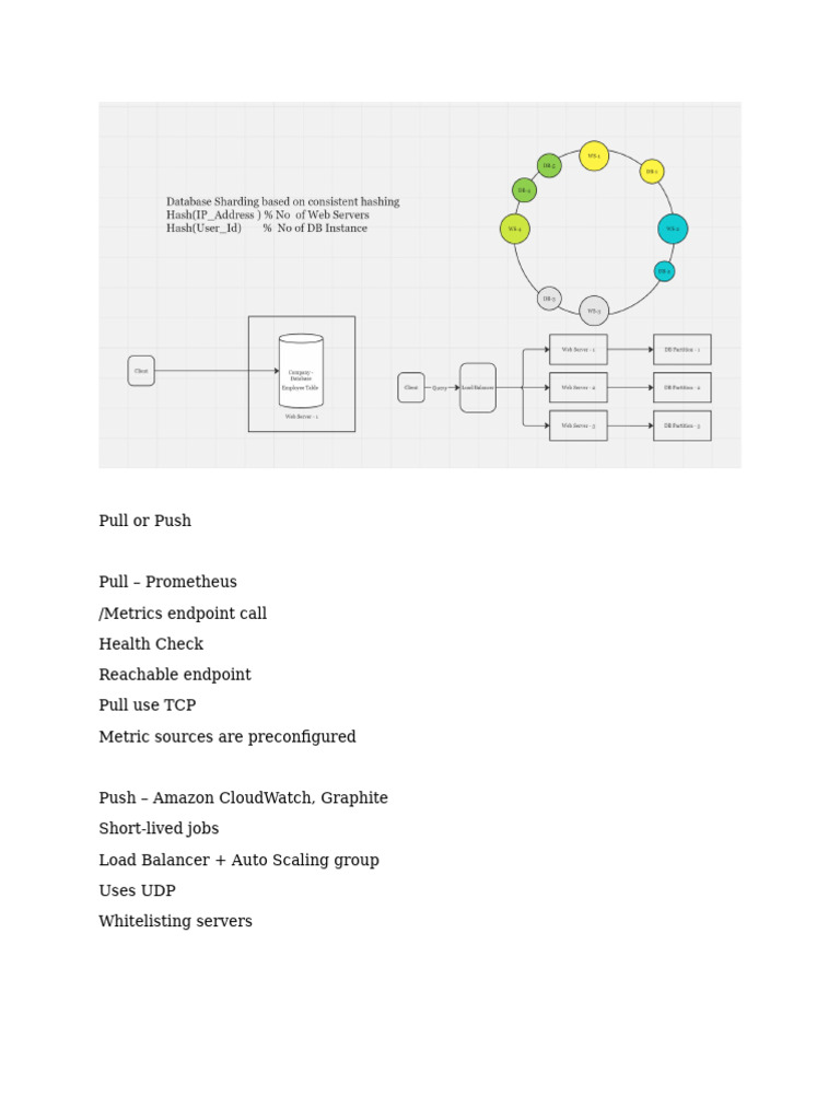 Pull or Push | PDF
