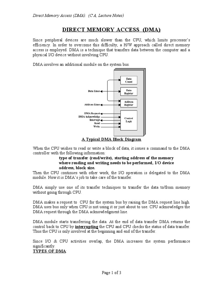 DMA With Figure | PDF | Central Processing Unit | Computer Data Storage