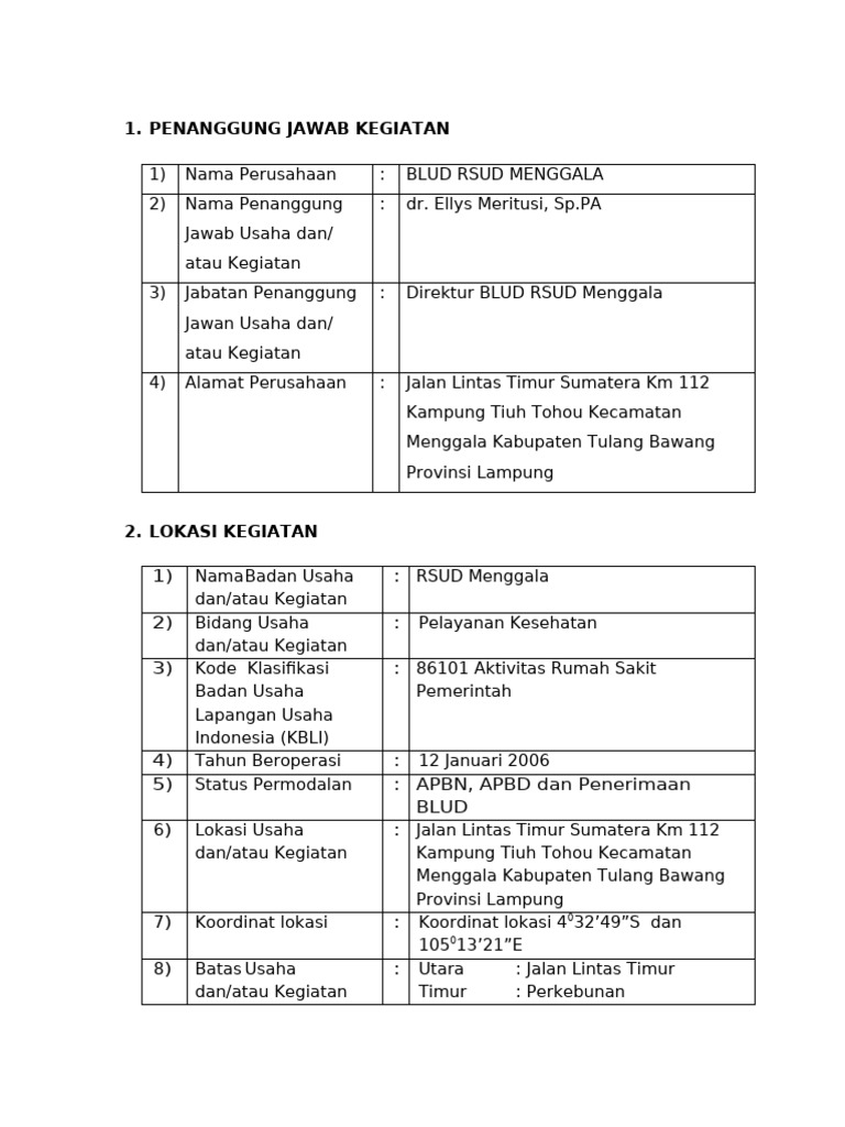 Dokumen DPLH | PDF