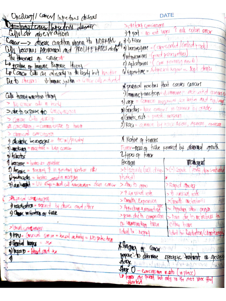 Oncology Notes - Medical Surgical Nursing Notes | PDF